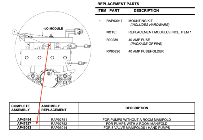 HWH Module (see notes below) RAP58468 and Harness No. RAP61848 ...
